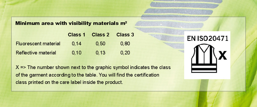 European Norm - Ironsteel Scandinavia AS